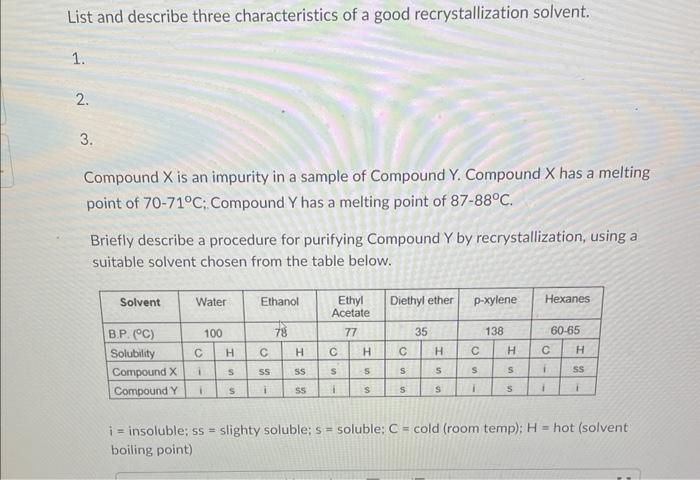 Solved List and describe three characteristics of a good | Chegg.com