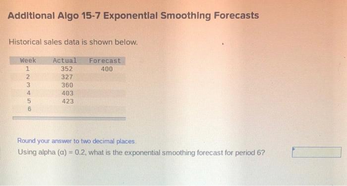 Solved Additional Algo 15-7 Exponential Smoothing Forecasts | Chegg.com