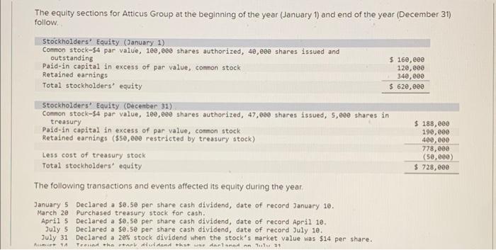 [Solved]: The equity sections for Atticus Group at the begi