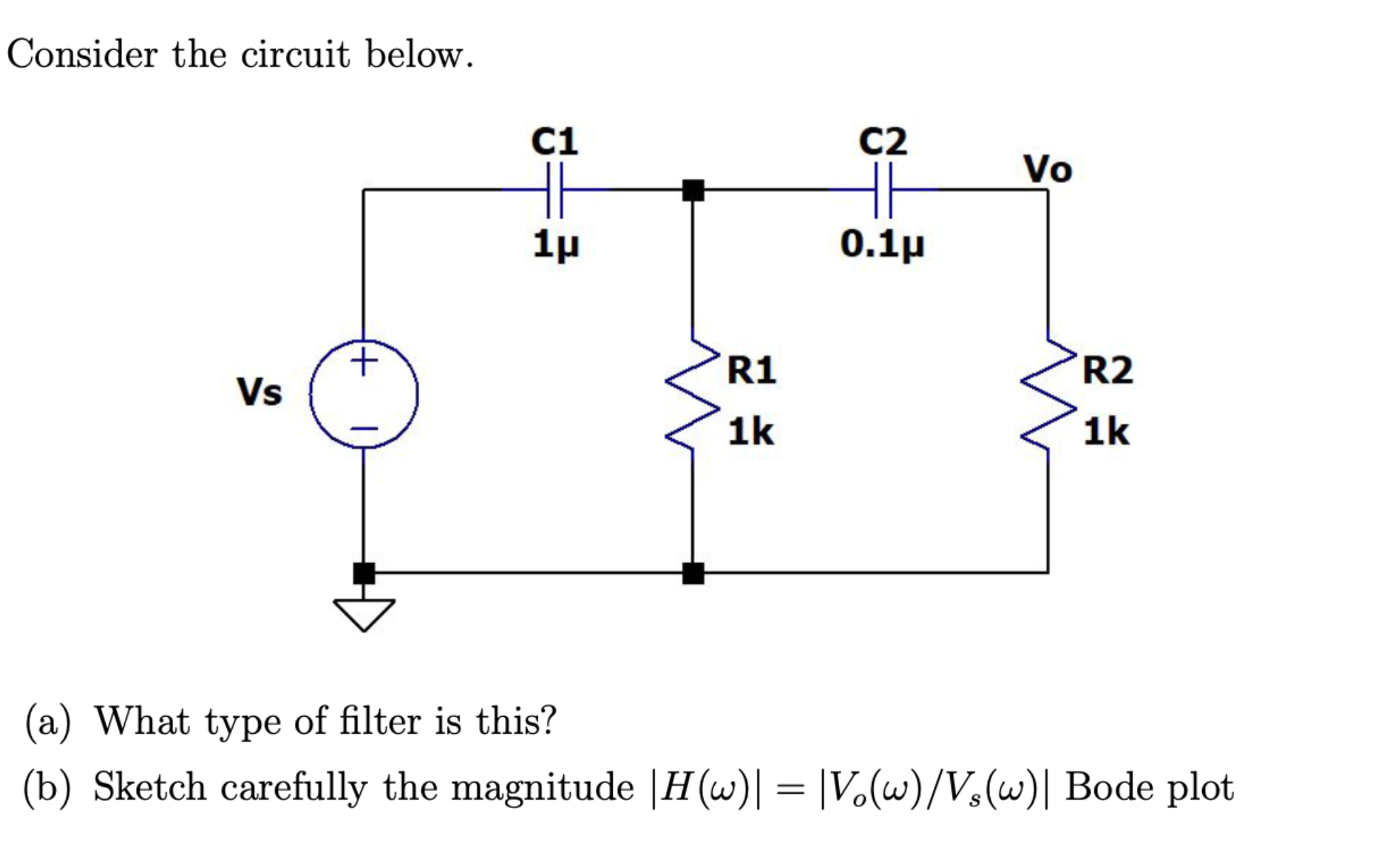 Consider the circuit below.(a) ﻿What type of filter | Chegg.com