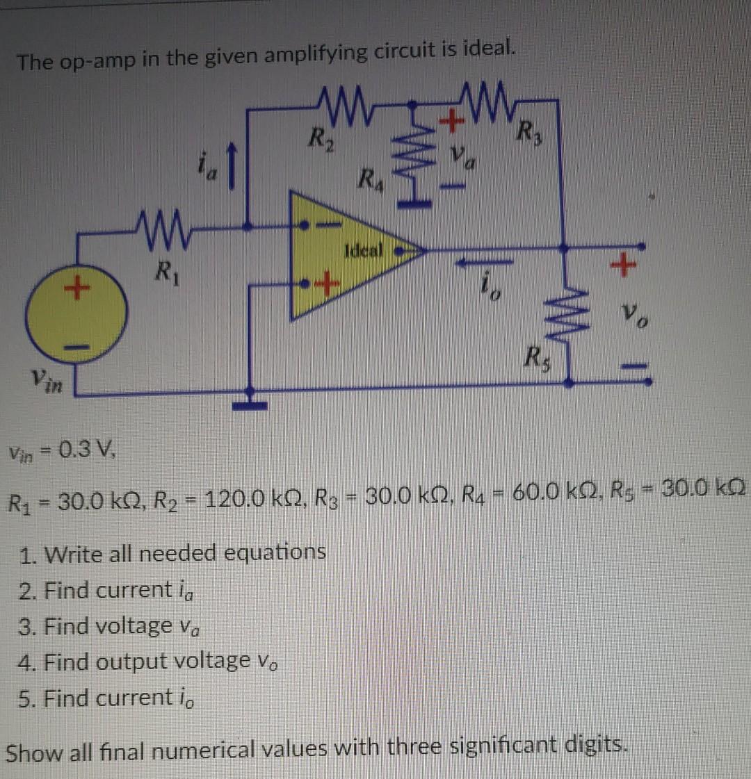 Solved The op-amp in the given amplifying circuit is ideal. | Chegg.com