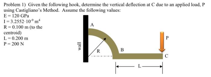 Solved Problem 1) Given the following hook, determine the | Chegg.com