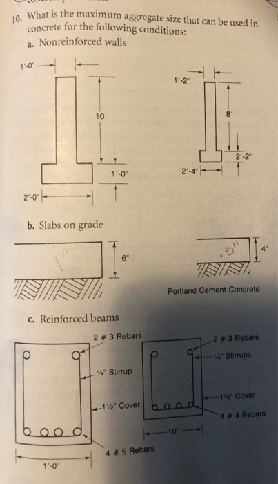 Solved What is the maximum aggregate size that can be used | Chegg.com