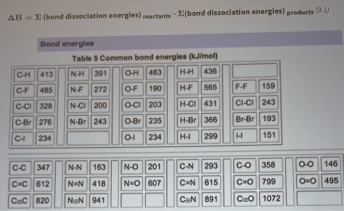 Solved Draw Lewis structures for the reactants and products | Chegg.com
