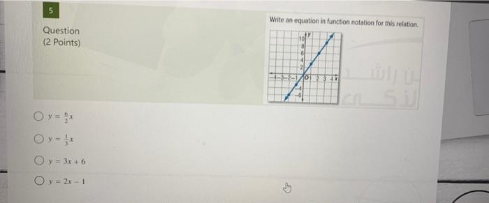 Solved Write an equation in function notation for this | Chegg.com