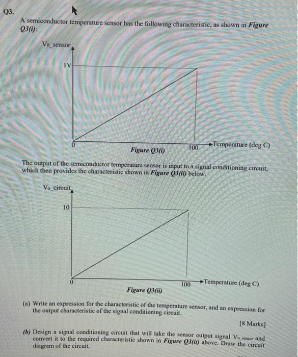 Solved Q3. A semiconductor temperature sensor has the | Chegg.com