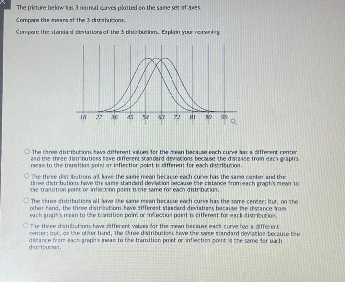 The picture below has 3 normal curves plotted on the | Chegg.com