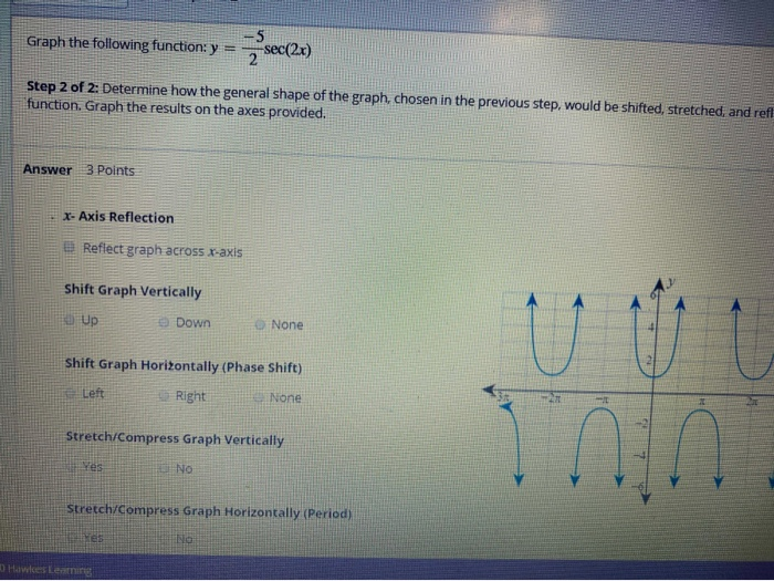 Solved Graph the following function: y = sec(2x) Step 2 of | Chegg.com