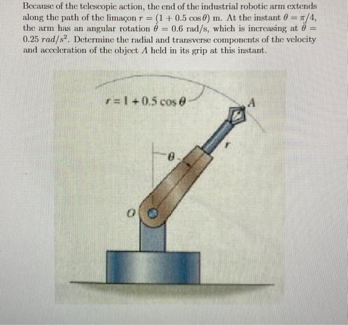 Solved Because of the telescopic action, the end of the | Chegg.com