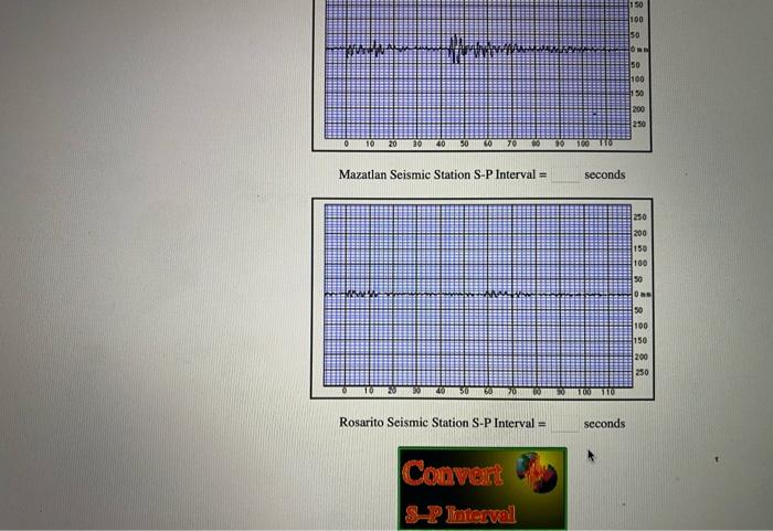 Solved This Earthquake's Seismograms are Below Use these | Chegg.com