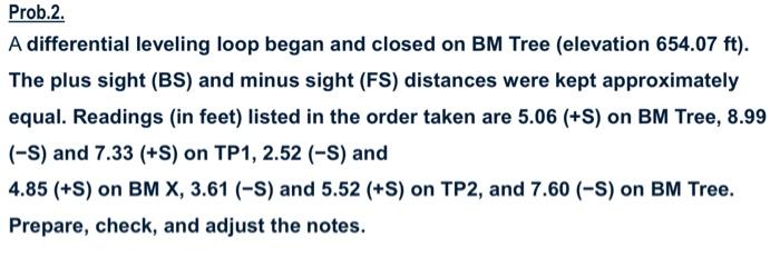 Solved Prob.2. A differential leveling loop began and closed | Chegg.com