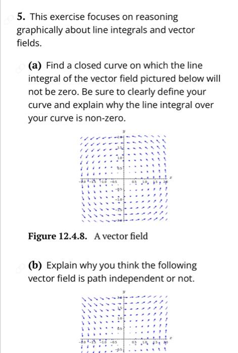 Solved 5. This exercise focuses on reasoning graphically | Chegg.com