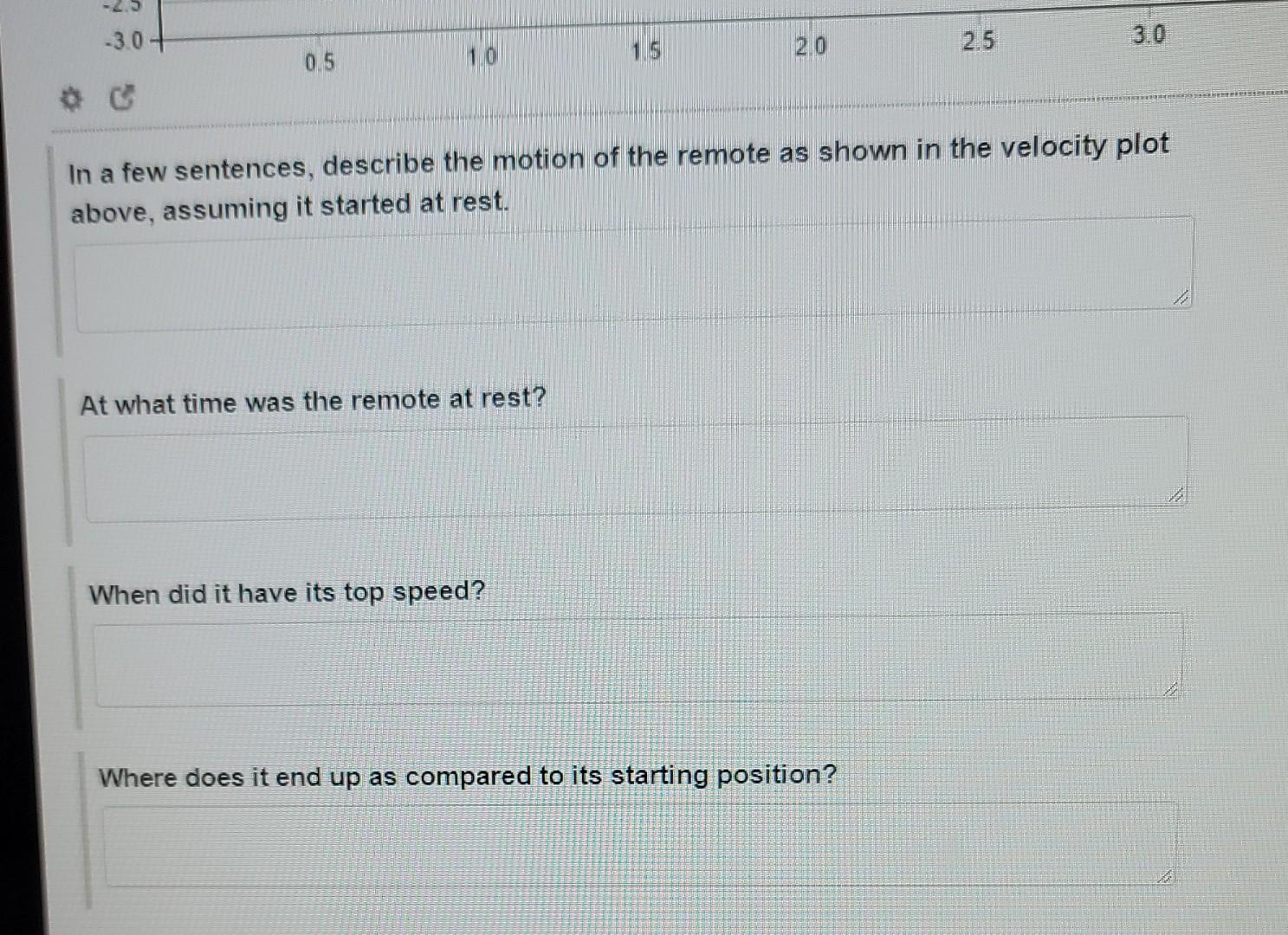 Solved this is the introductory lab using IOlab remote. I | Chegg.com