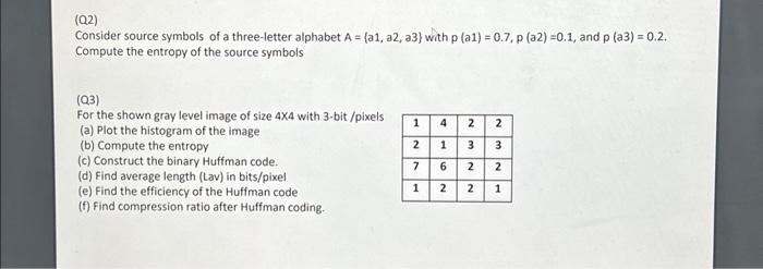 Solved (Q1) Given an image with gray level as shown. This | Chegg.com