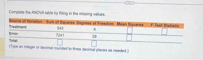 Solved Fill in the ANOVA table. Complete the ANOVA table by | Chegg.com