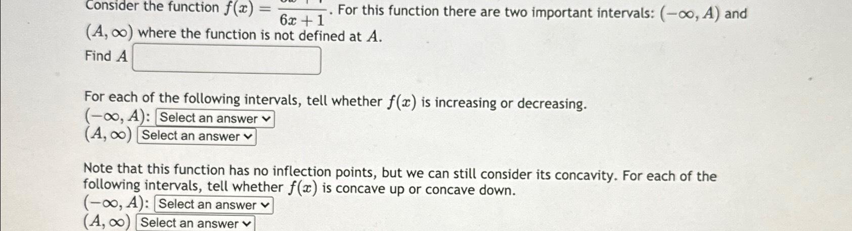Solved Consider the function f(x)=16x+1. ﻿For this function | Chegg.com