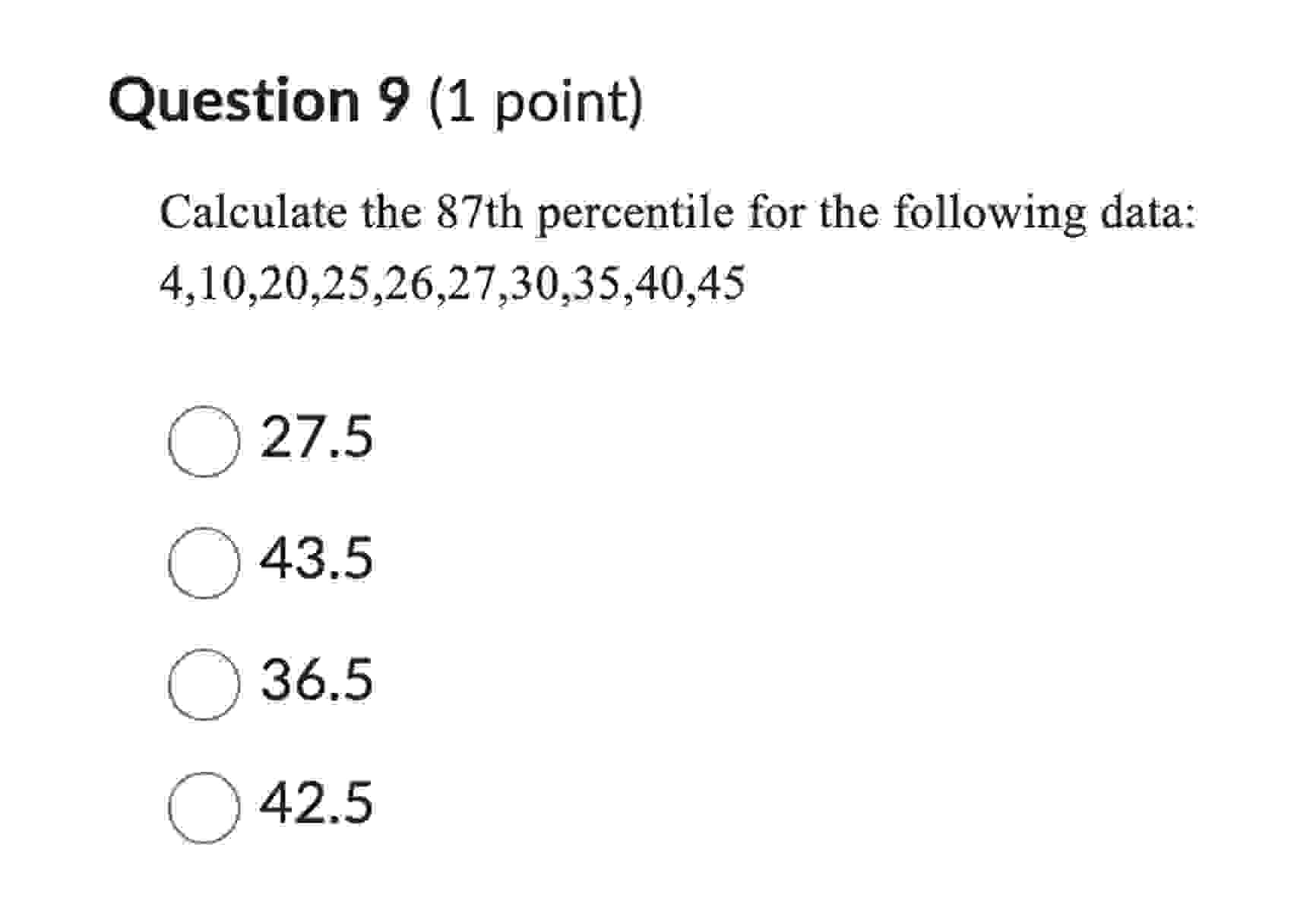 Solved Question 9 (1 ﻿point)Calculate the 87th percentile | Chegg.com