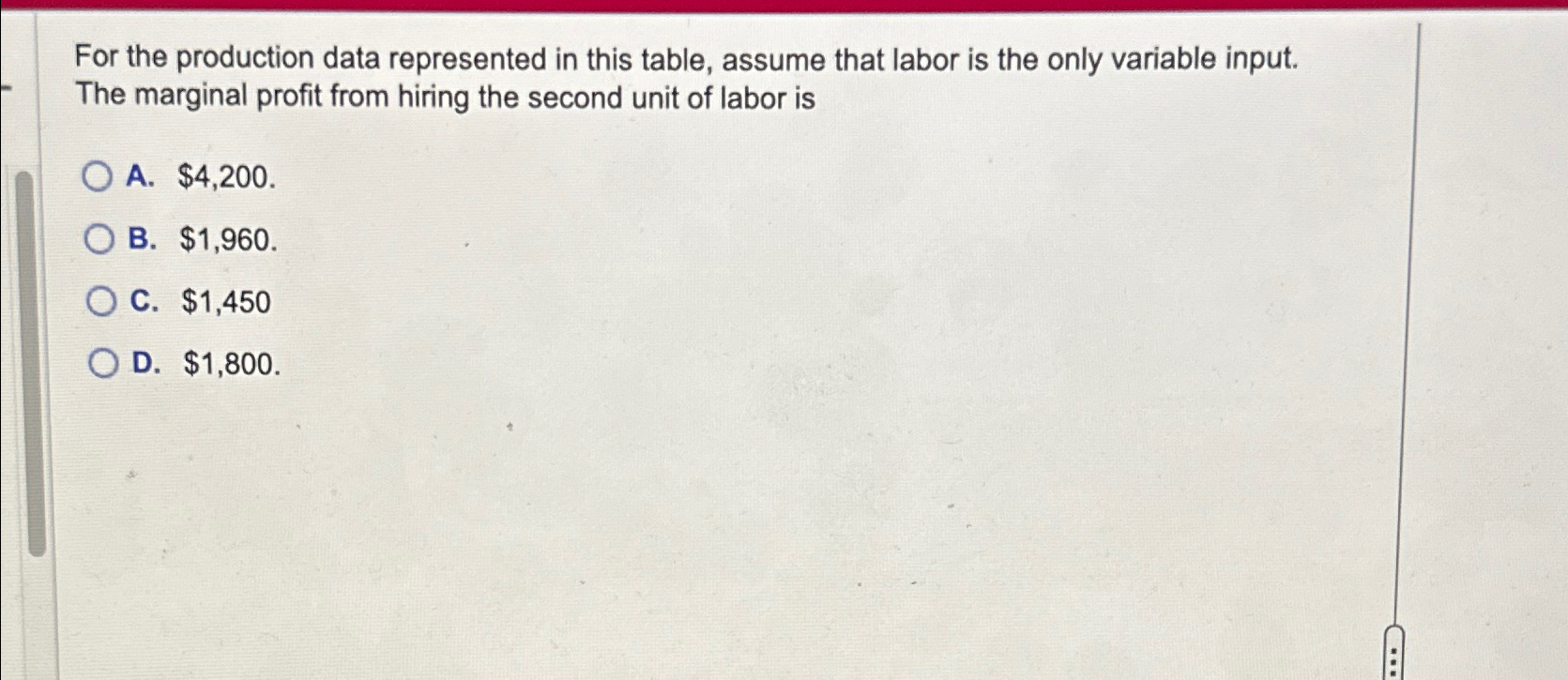 Solved For the production data represented in this table, | Chegg.com