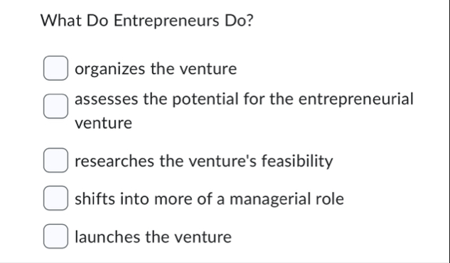 Solved What Do Entrepreneurs Do?organizes the venture | Chegg.com