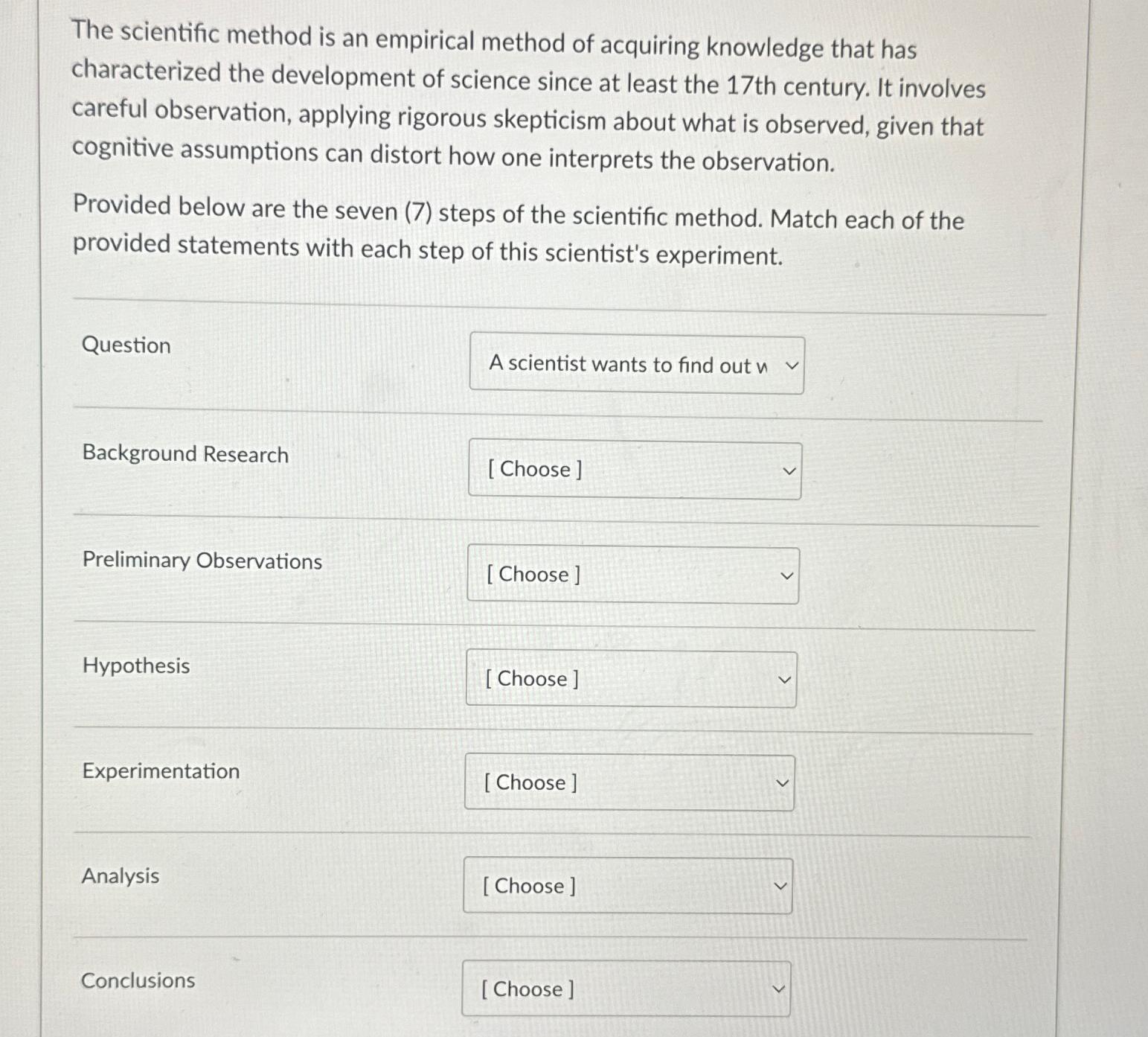 Solved The scientific method is an empirical method of | Chegg.com