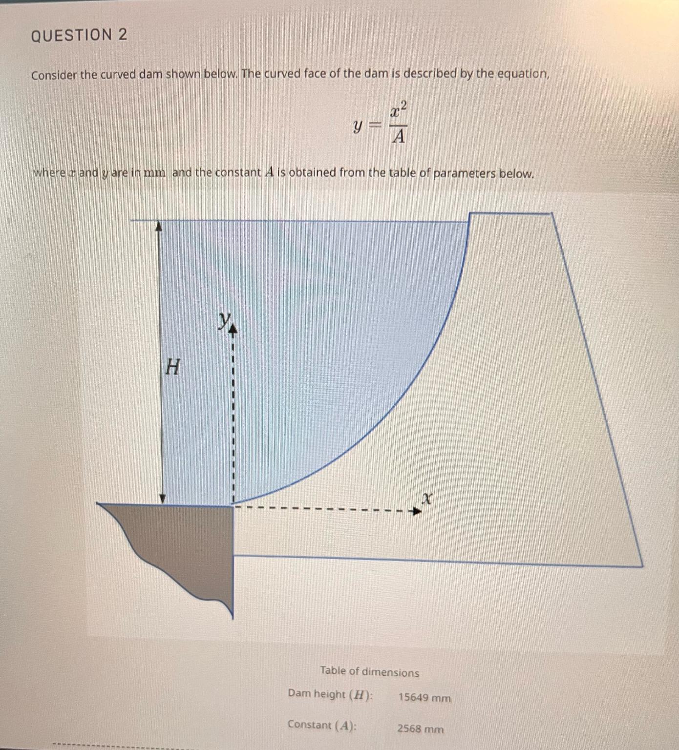 Solved QUESTION 2Consider the curved dam shown below. The | Chegg.com Solved QUESTION 2Consider the curved dam shown below. The | Chegg.com