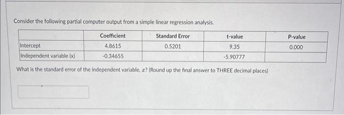 Solved Consider The Following Partial Computer Output From A 
