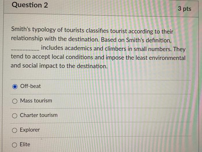 Solved Question 2 3 pts Smith's typology of tourists | Chegg.com