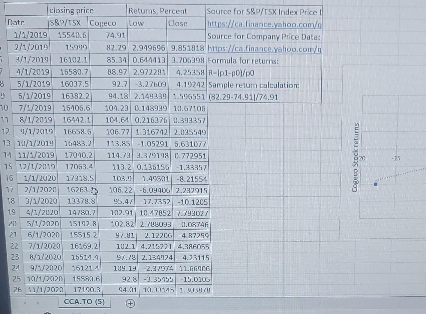 please use above information to fill in this chart | Chegg.com