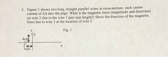 2. Figure 1 shows two long, straight parallel wires | Chegg.com