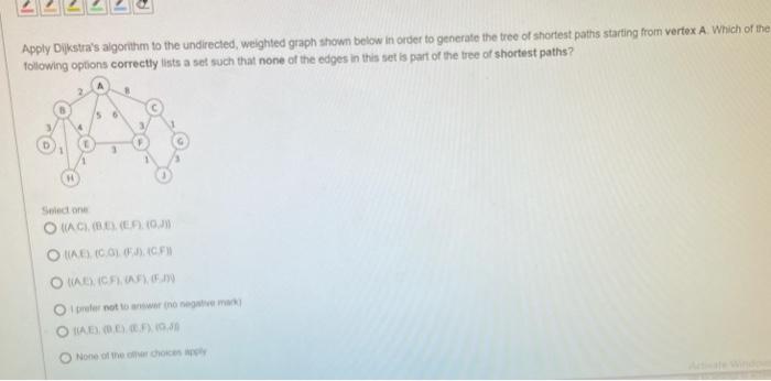 Solved Apply Dijkstra's algorithm to the undirected, | Chegg.com