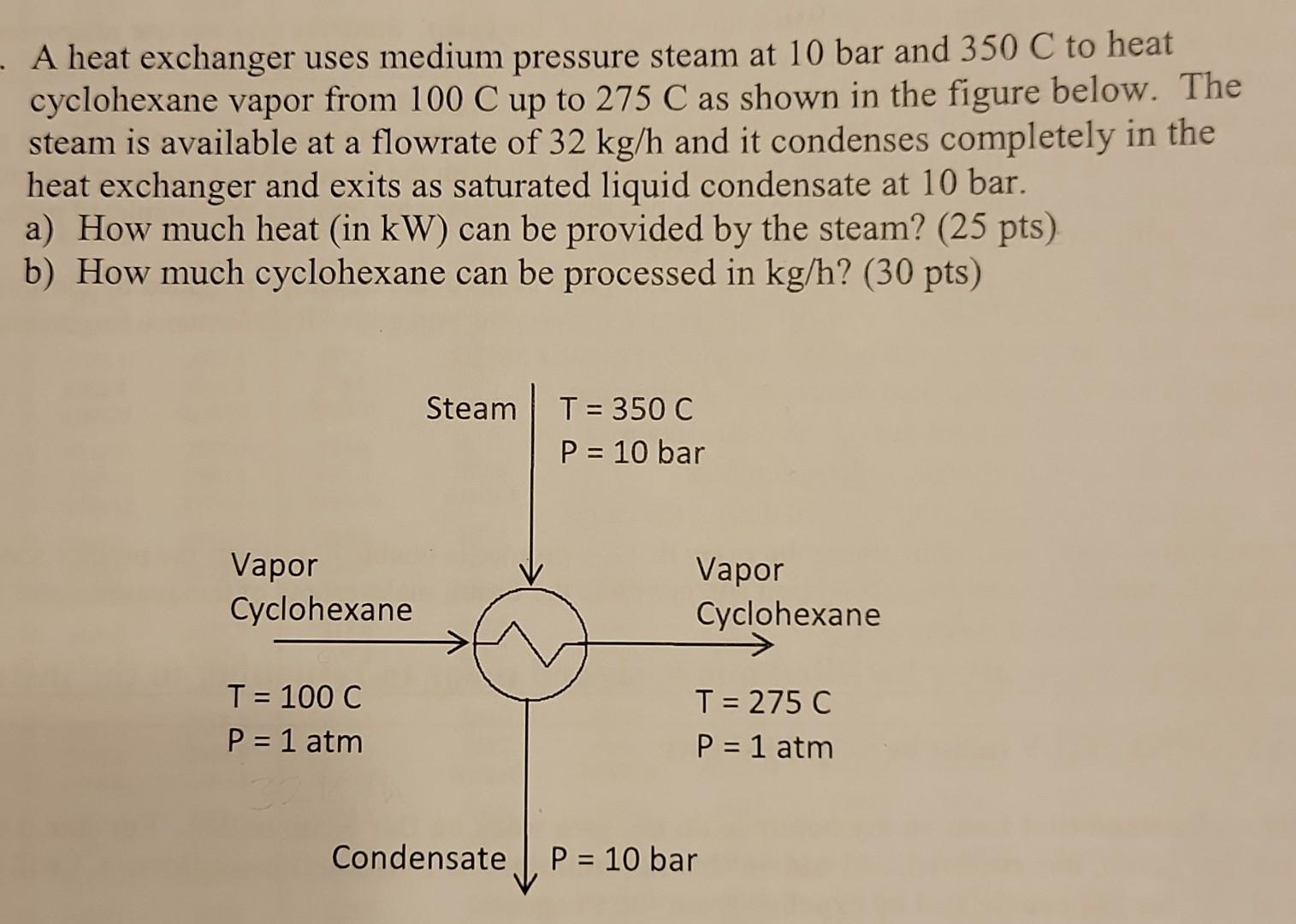 Solved A heat exchanger uses medium pressure steam at 10 bar | Chegg.com