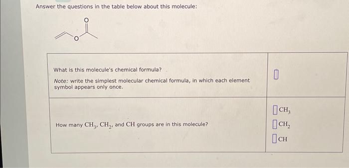 Answer the questions in the table below about this | Chegg.com