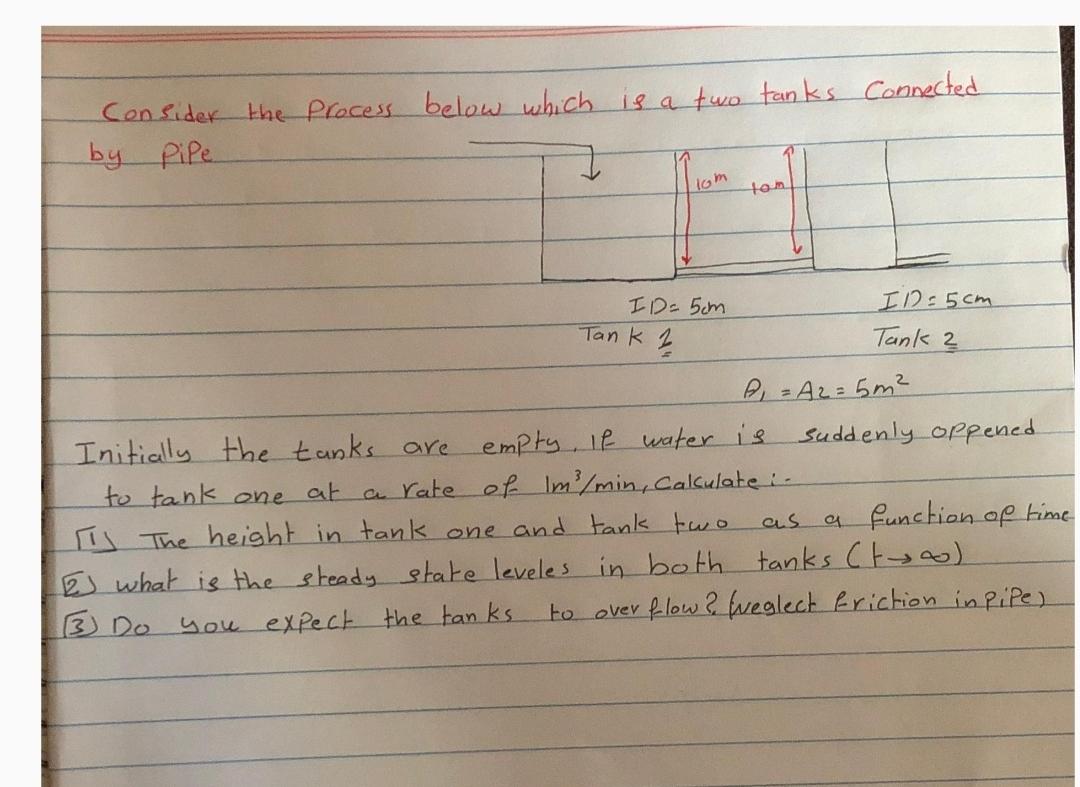 Solved Consider the process below which is a two tanks | Chegg.com