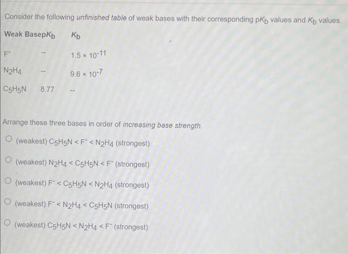 Solved Consider the following unfinished table of weak bases | Chegg.com