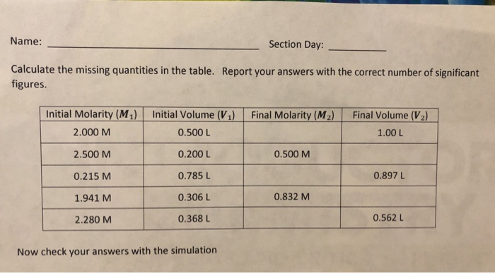 Solved Name: Section Day: Calculate the missing quantities | Chegg.com