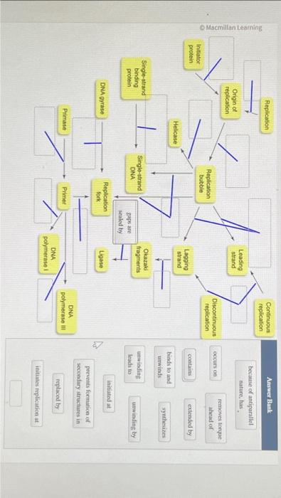 Match the relationships to the best corresponding | Chegg.com