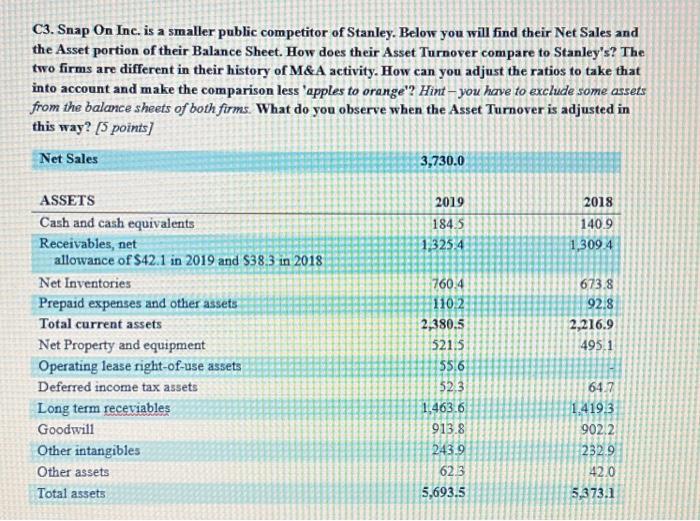 Solved Consolldated Balance Sheets December 28, 2019 and | Chegg.com