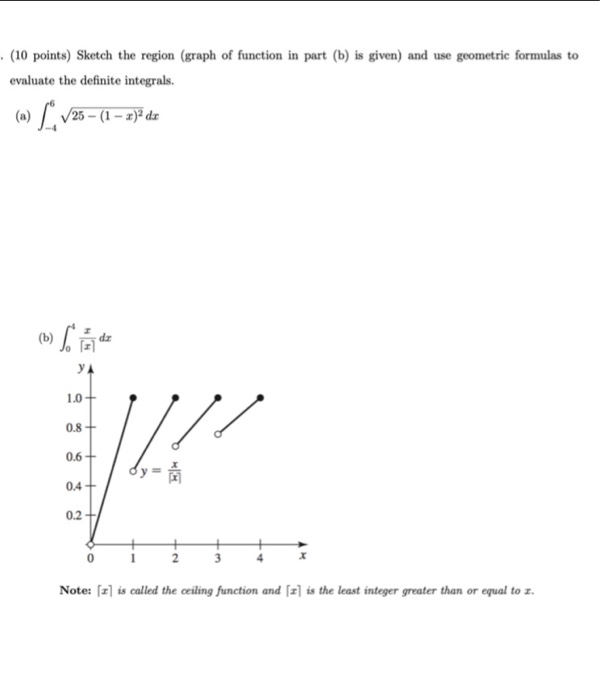Solved (10 points) Sketch the region (graph of function in | Chegg.com