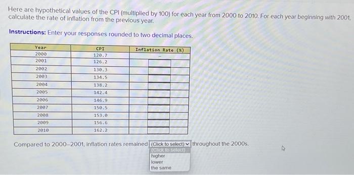 Solved Here are hypothetical values of the CPI (multiplied | Chegg.com