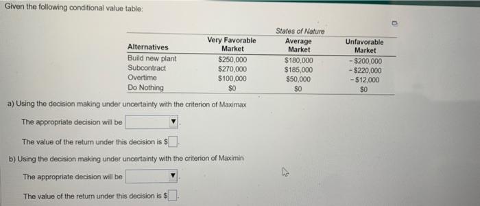 Solved Given the following conditional value table: a) Using | Chegg.com