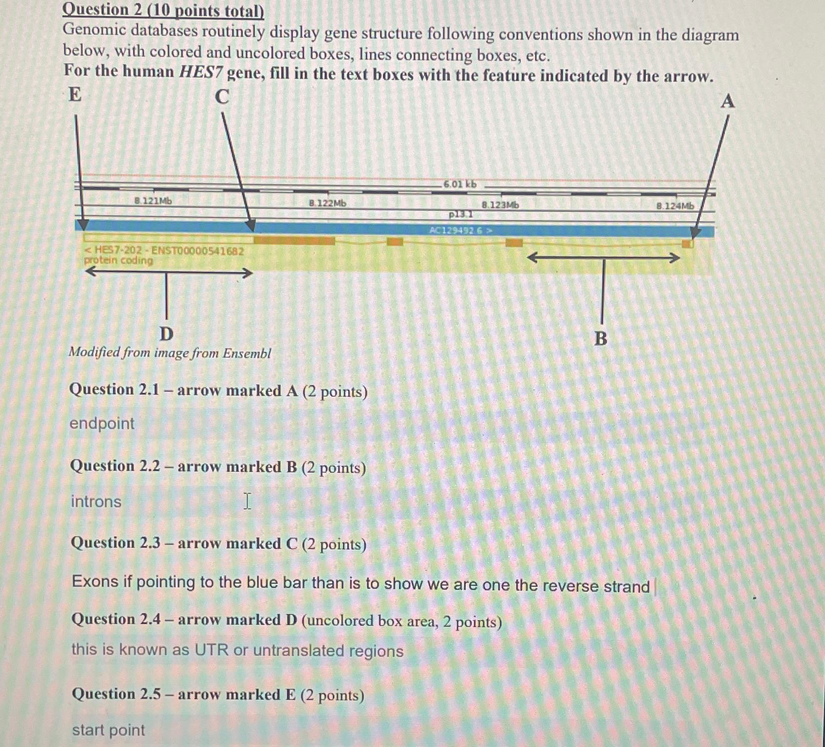 Solved Question 2 (10 ﻿points total)Genomic databases | Chegg.com