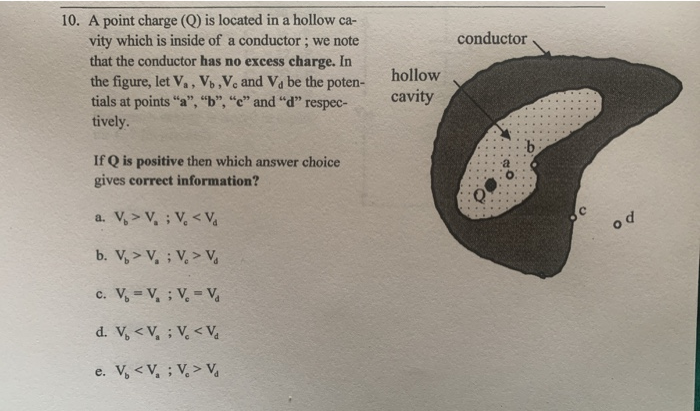 Solved conductor 10. A point charge (Q) is located in a | Chegg.com
