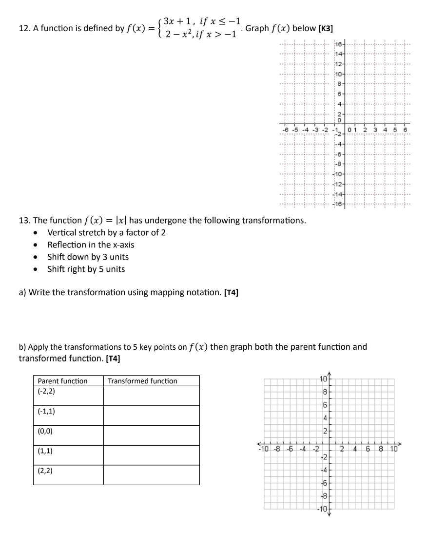 Solved A function is defined by | Chegg.com