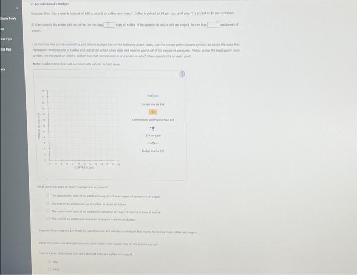 Solved Tools IS Suppose Shen has a weekly budget of $48 to | Chegg.com