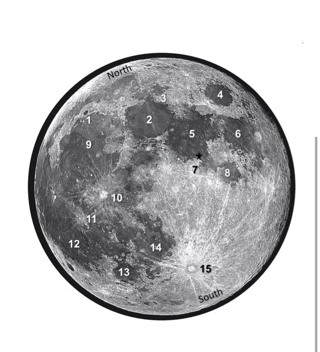 Solved 1. What moon feature is located at "1" ? a. Sea of | Chegg.com