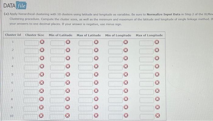 (a) Apply hierarchical clustering with 10 clusters | Chegg.com