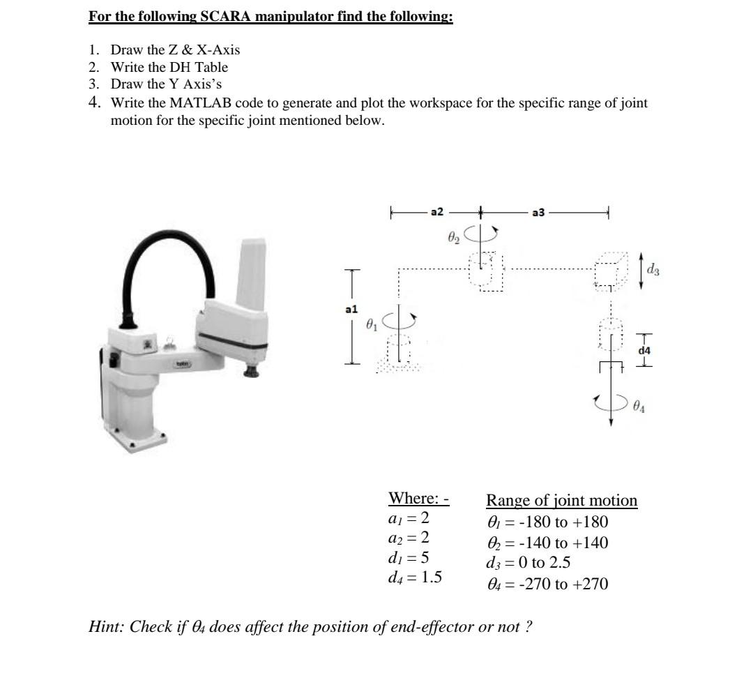 Solved For the following SCARA manipulator find the | Chegg.com