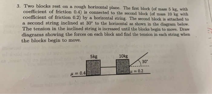 Solved 3. Two blocks rest on a rough horizontal plane. The | Chegg.com