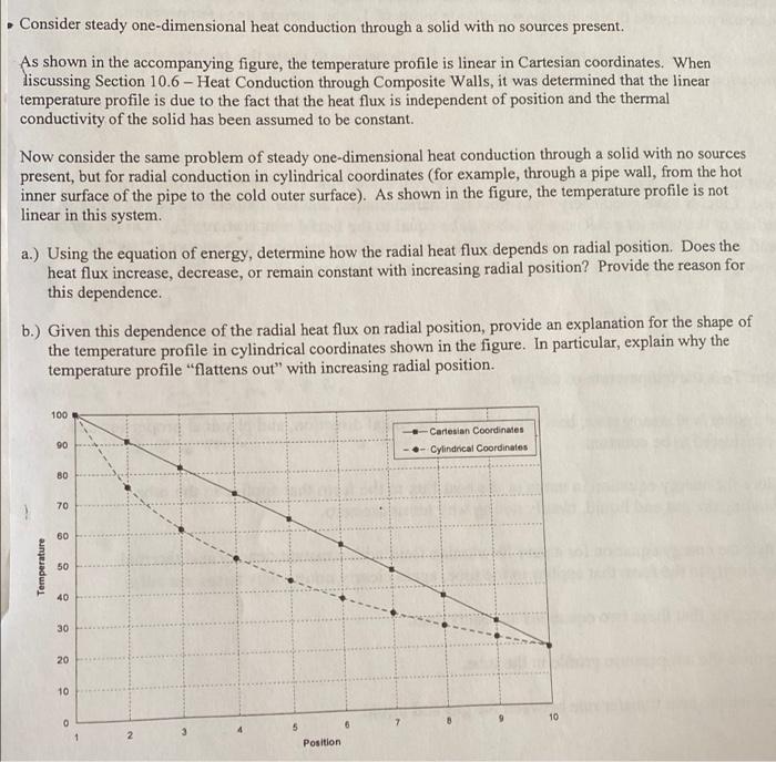 Solved Consider steady one-dimensional heat conduction | Chegg.com