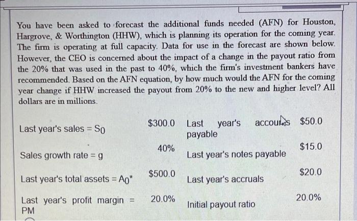 Solved You have been asked to forecast the additional funds | Chegg.com